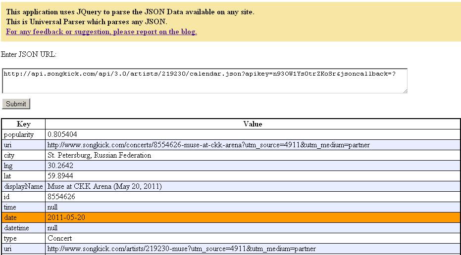 Creating Json Parser Using Jquery Jitendra Zaa